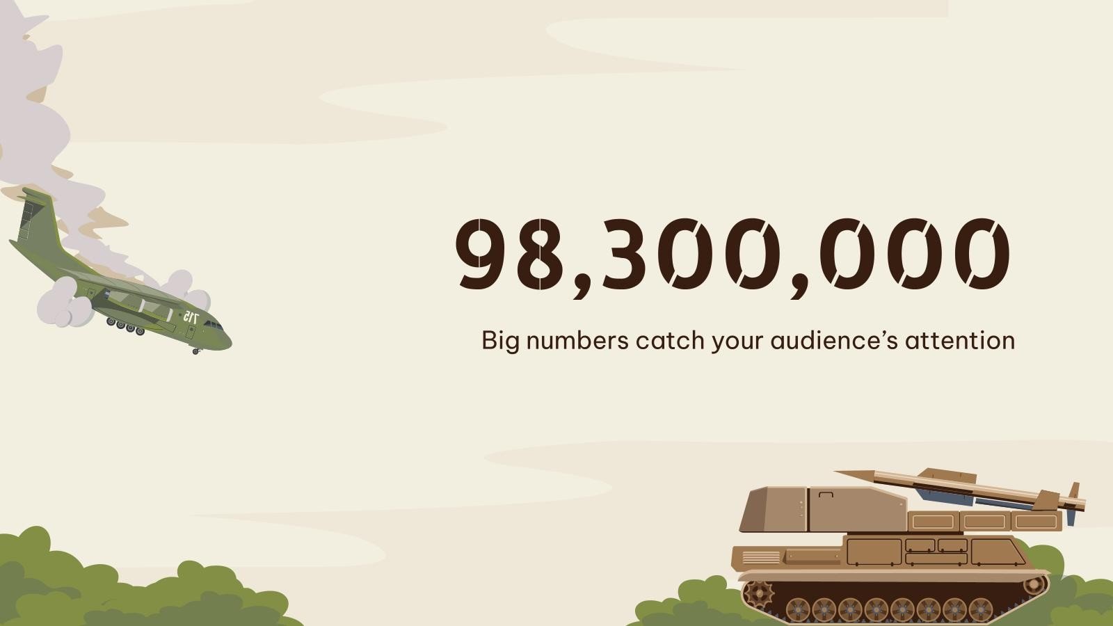 Vietnam War Thesis Defense Presentation