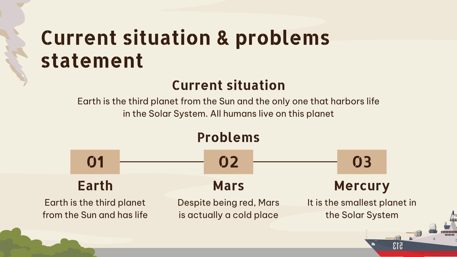 Vietnam War Thesis Defense Presentation
