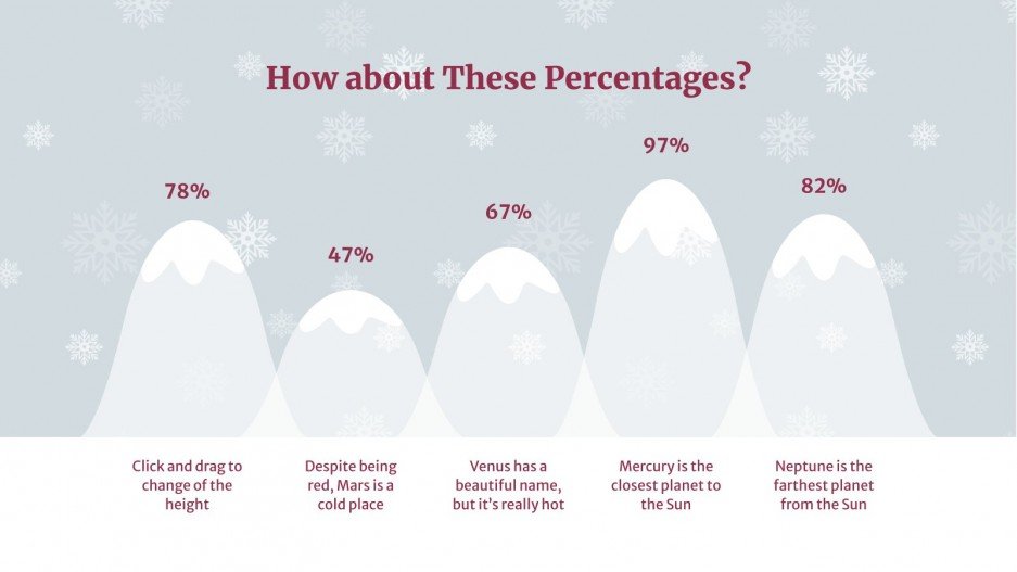 Winter Snowflakes Google Slides Theme and PPT Template