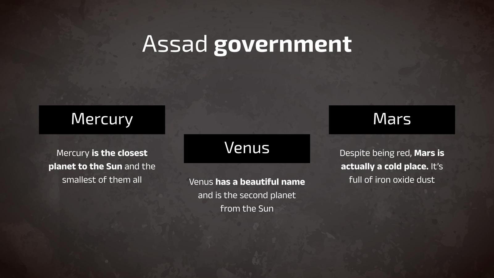 Syrian Civil War Thesis Defense Presentation