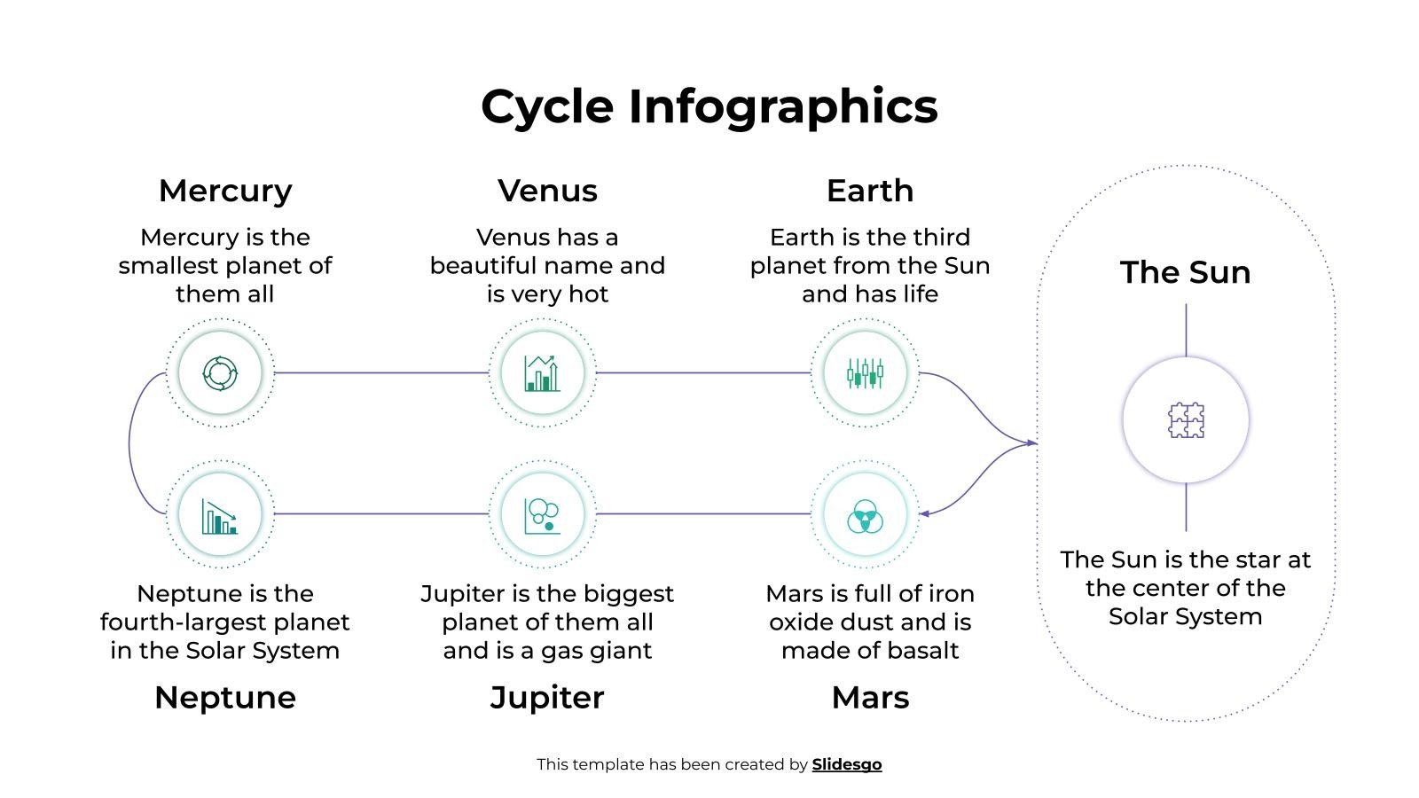 Cycle Infographics Template