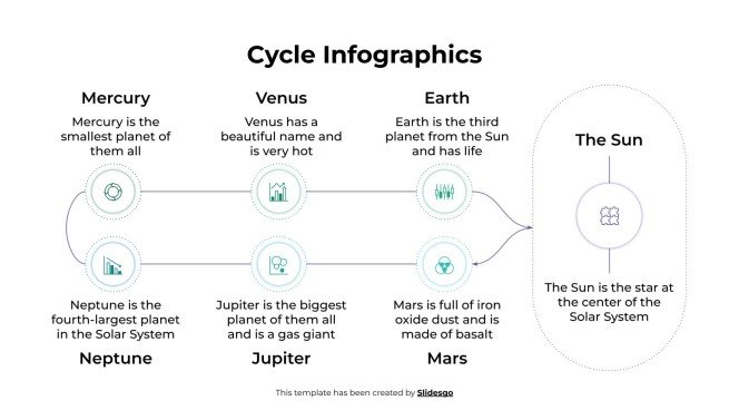 Cycle Infographics Template