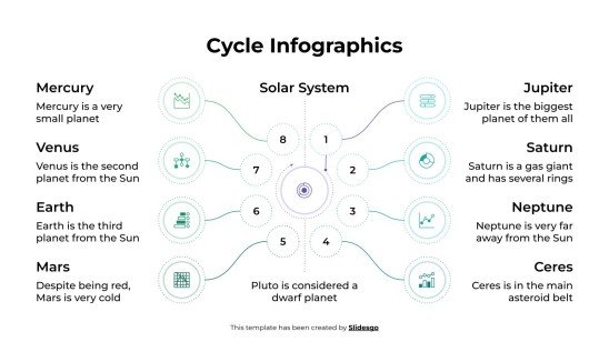 Cycle Infographics Template