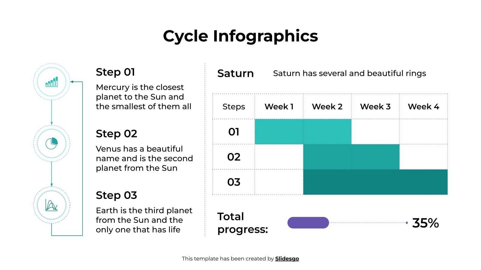 Cycle Infographics Template