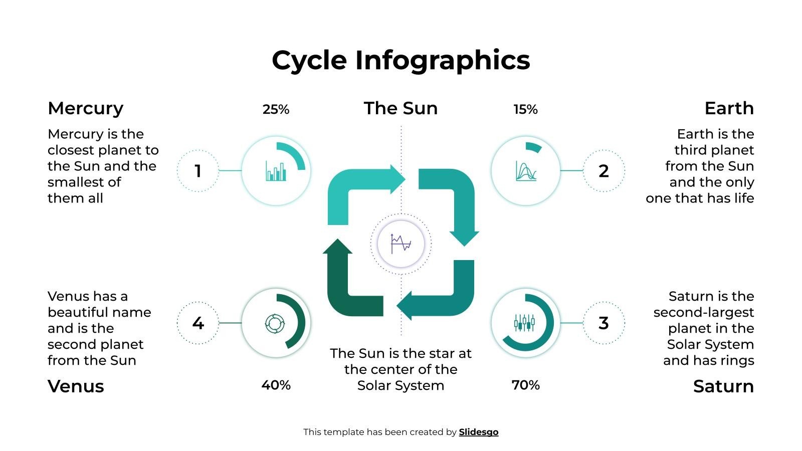 Cycle Infographics Template