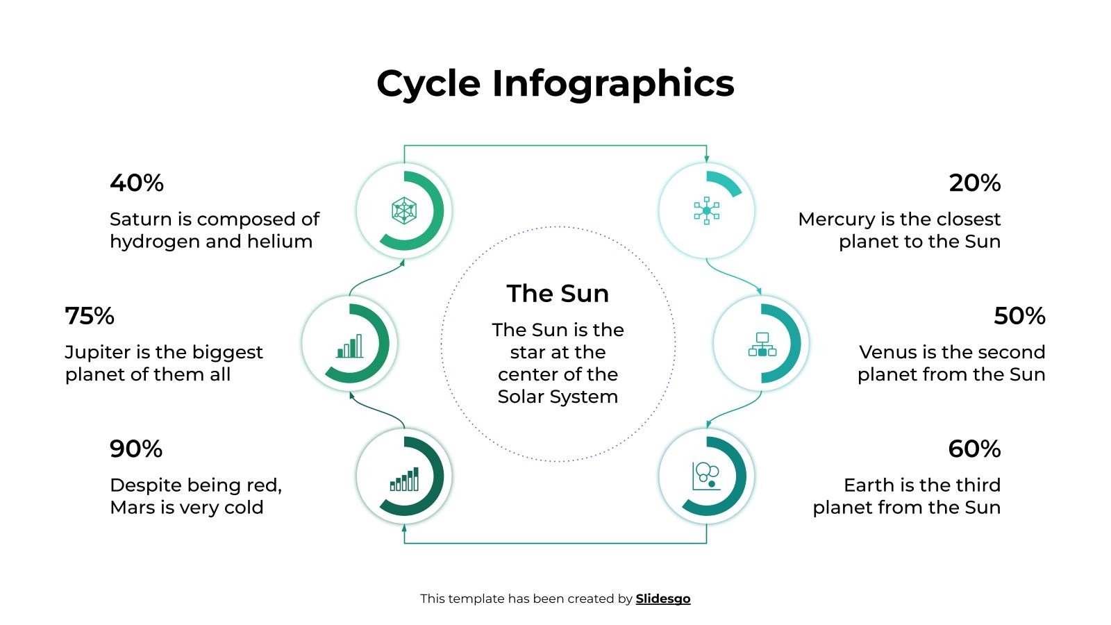 Cycle Infographics Template