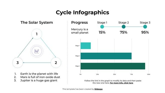 Cycle Infographics Template