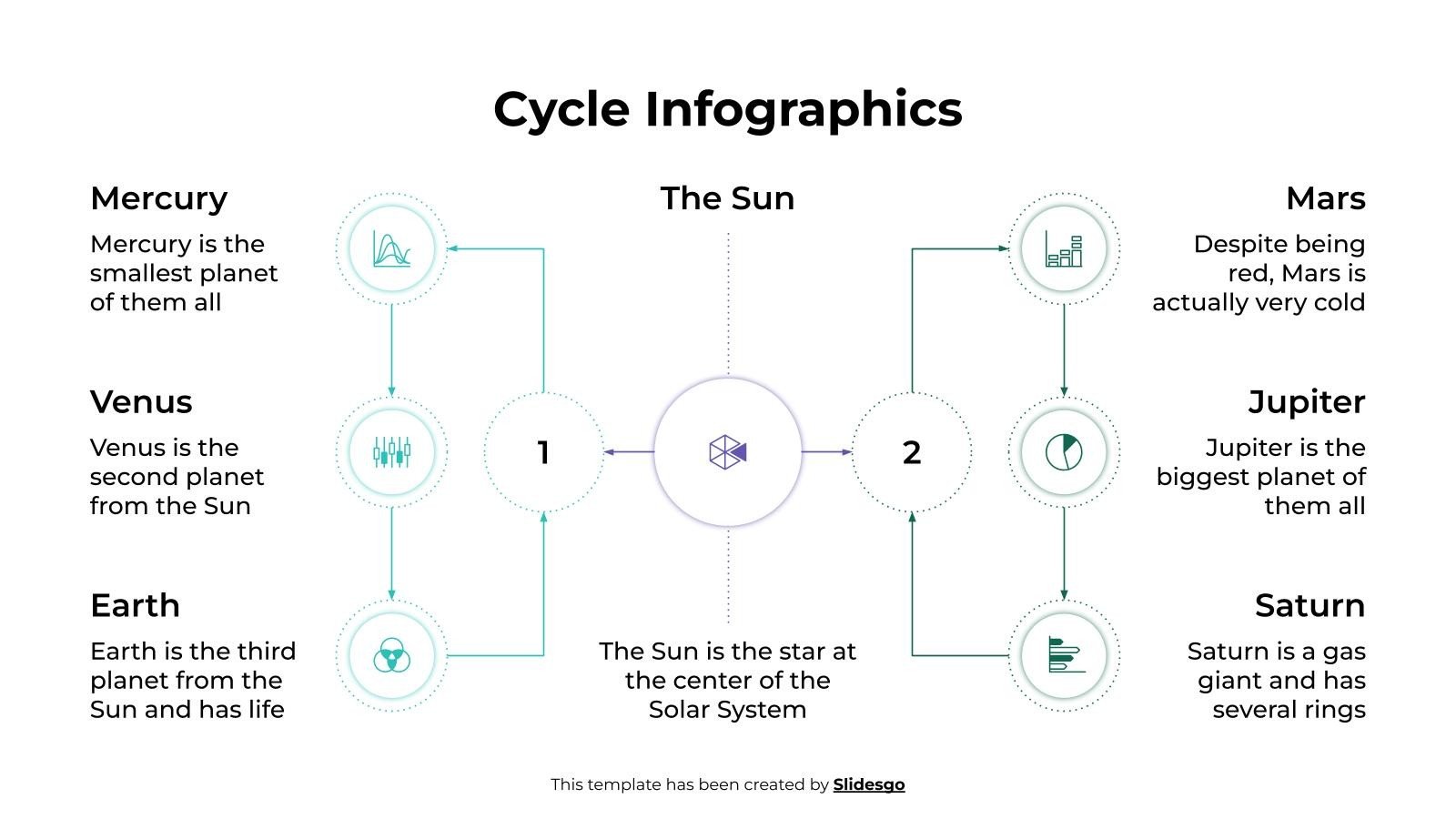 Cycle Infographics Template