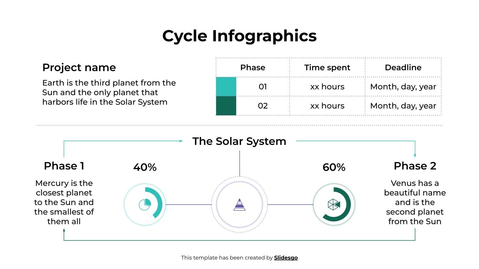 Cycle Infographics Template