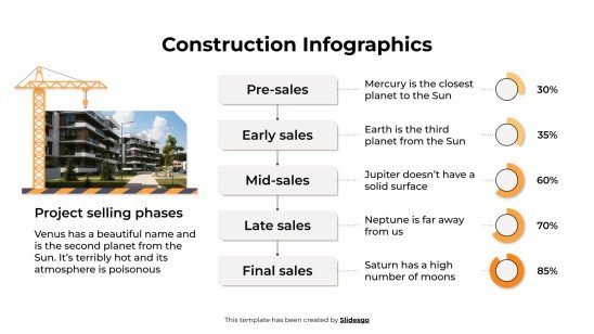 Construction Infographics Template