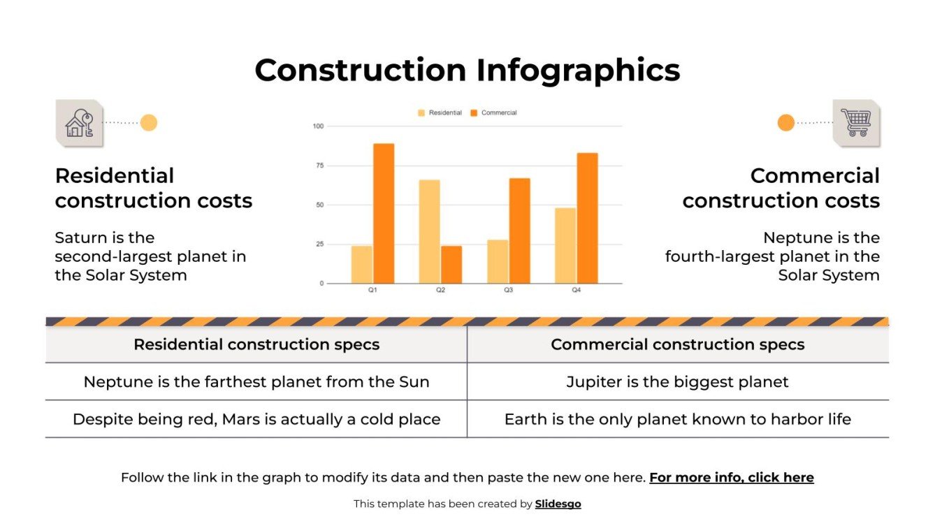 Construction Infographics Template