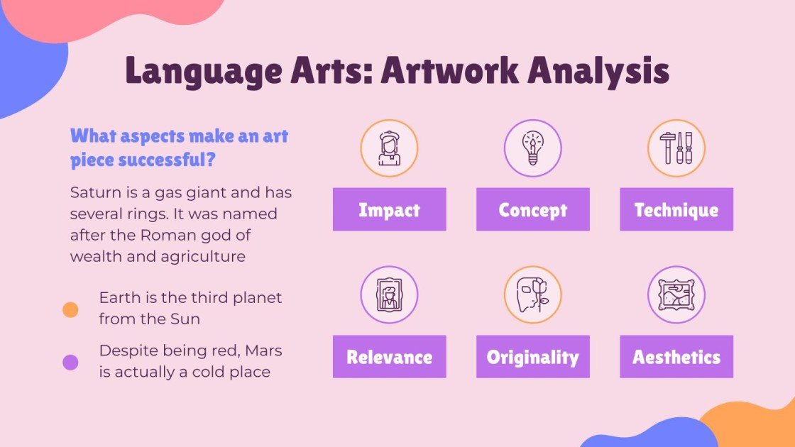 Language Arts Subject: Artwork Analysis Infographics