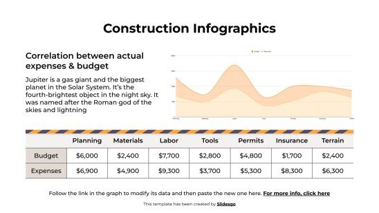 Construction Infographics Template