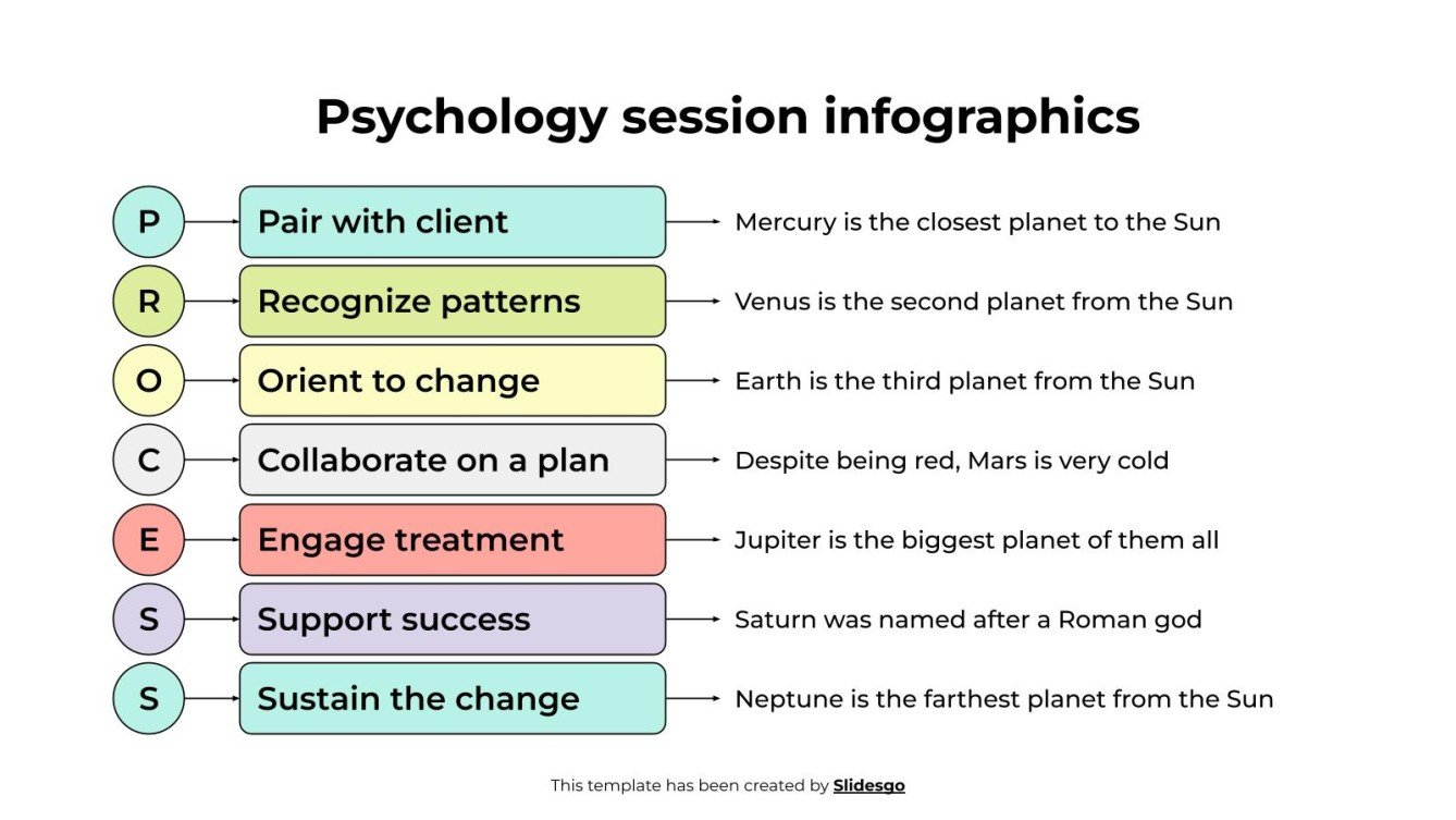 Psychology Session Infographics Template