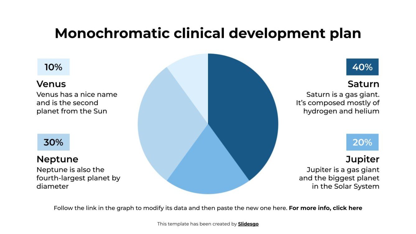 Monochromatic Clinical Development Plan Infographics