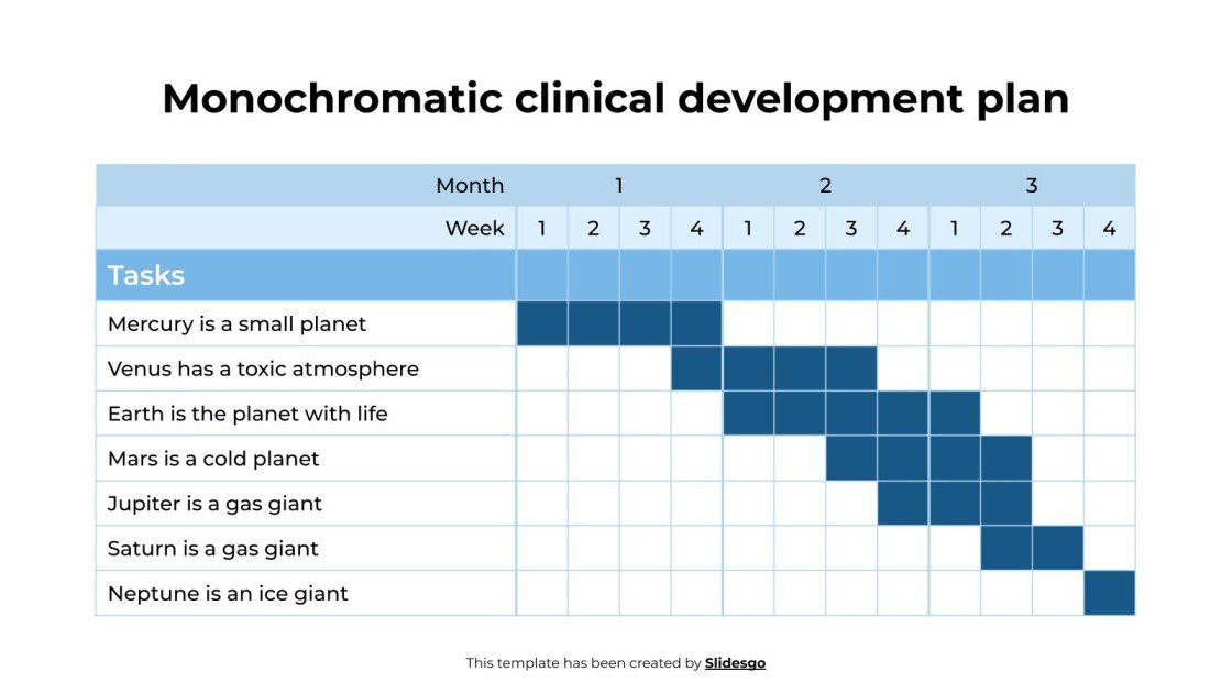 Monochromatic Clinical Development Plan Infographics