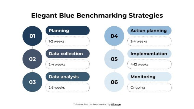 Elegant Blue Benchmarking Strategies Infographics Template