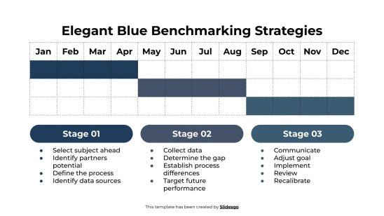 Elegant Blue Benchmarking Strategies Infographics Template