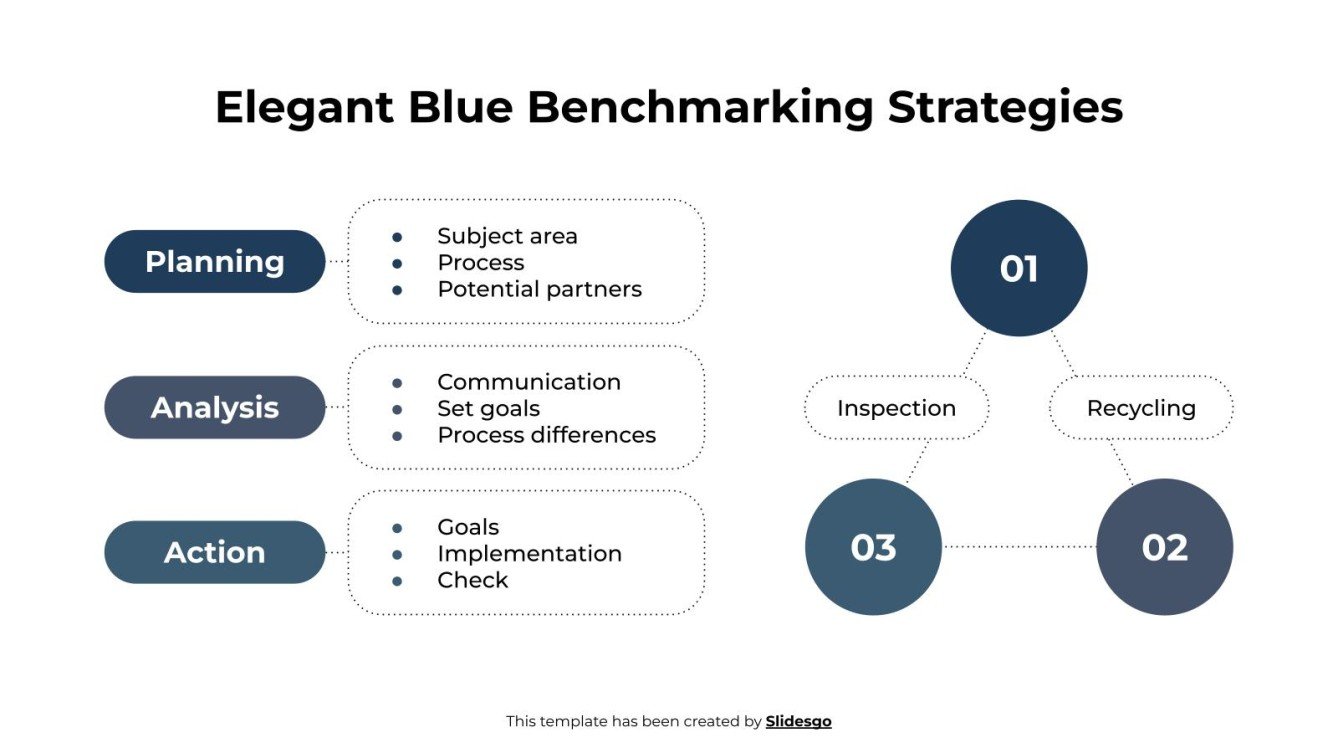 Elegant Blue Benchmarking Strategies Infographics Template