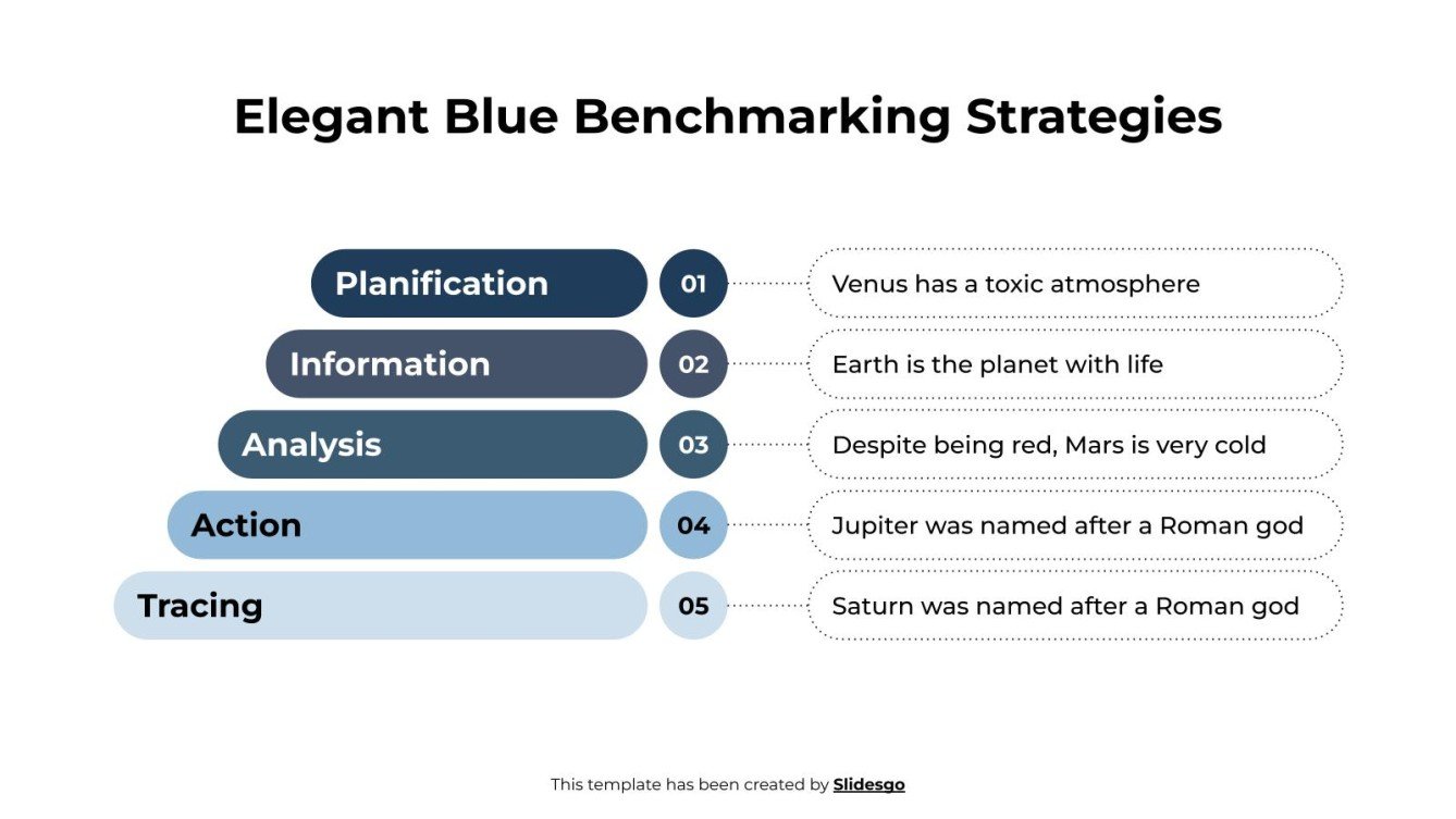Elegant Blue Benchmarking Strategies Infographics Template