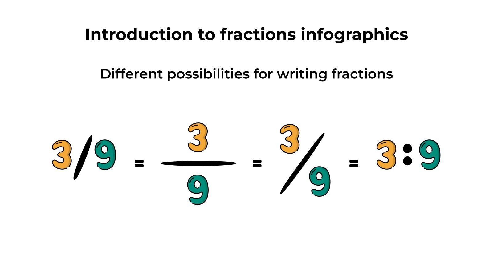Fraction Charts Infographics | Google Slides & PPT