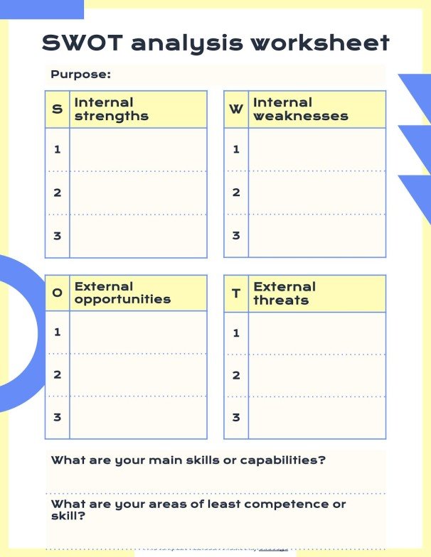 SWOT Analysis Worksheet Template SWOT Analysis Worksheet Template