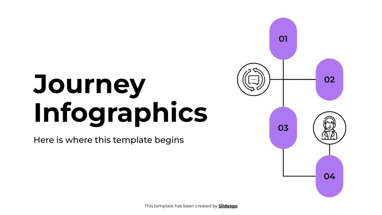 Journey Infographics Template