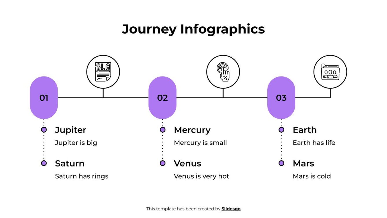 Journey Infographics Template