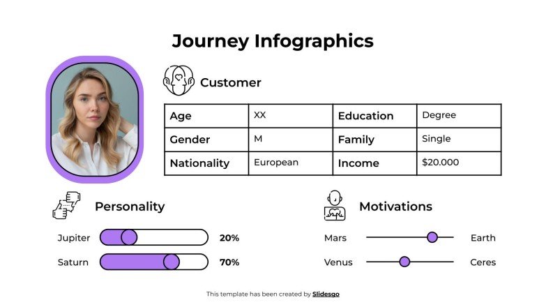 Journey Infographics Template