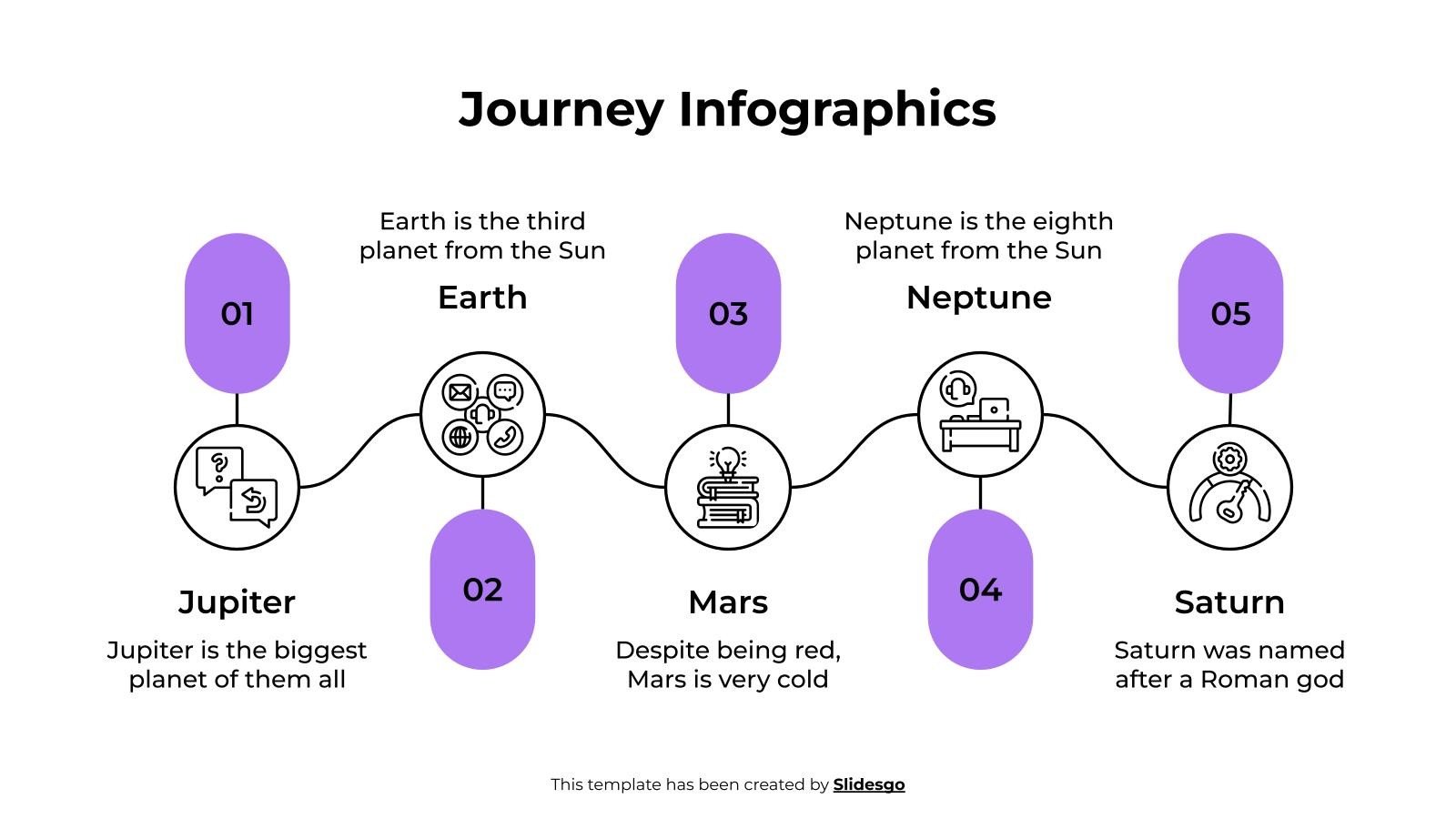 Journey Infographics Template