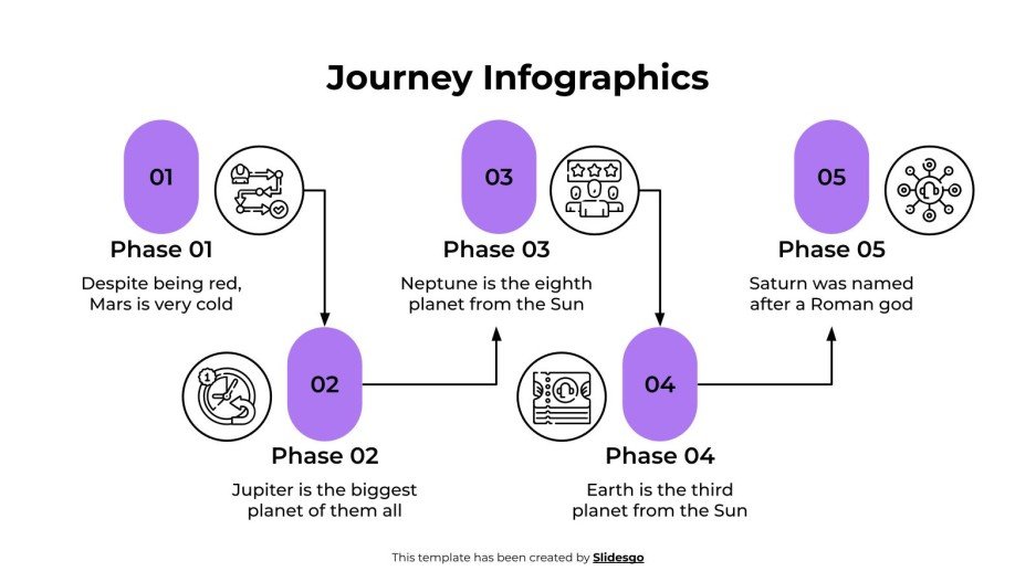 Journey Infographics Template