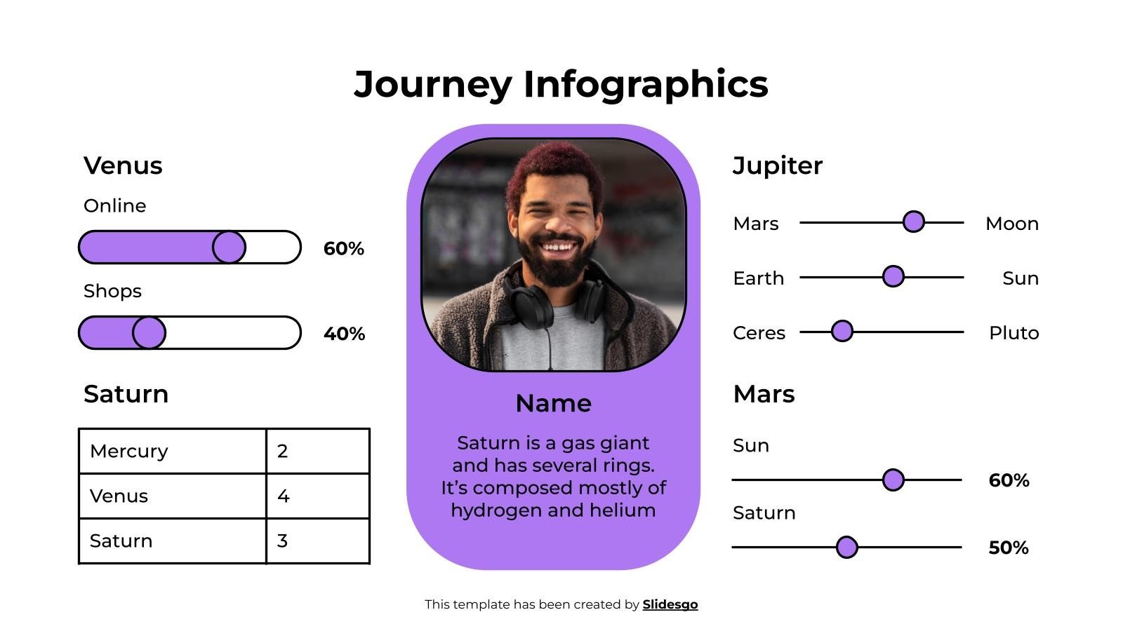 Journey Infographics Template
