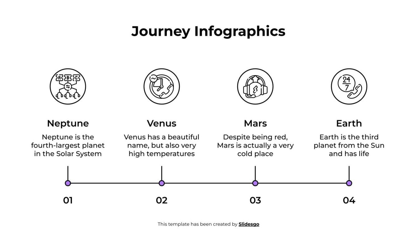 Journey Infographics Template