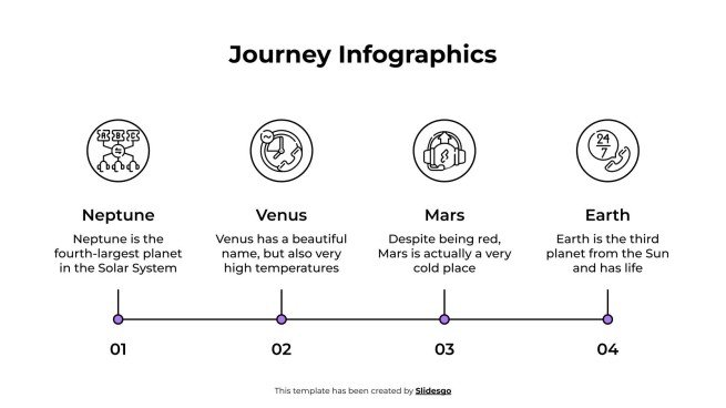 Journey Infographics Template
