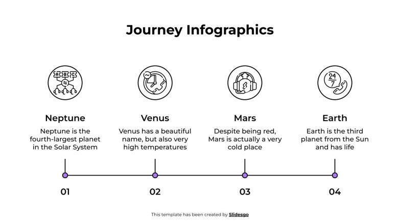 Journey Infographics Template