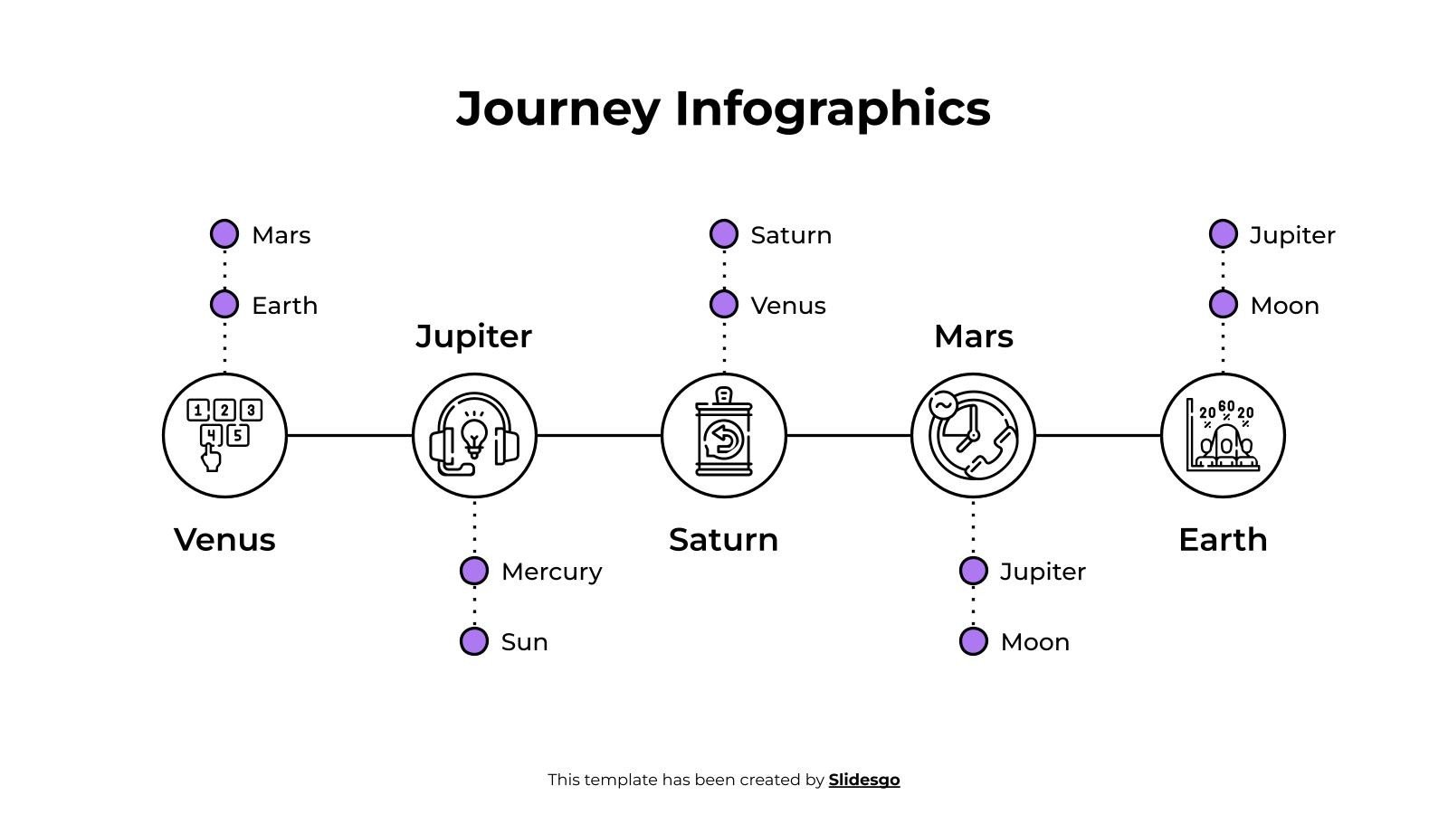 Journey Infographics Template