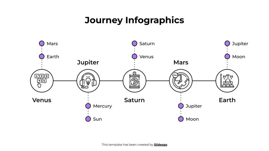 Journey Infographics Template