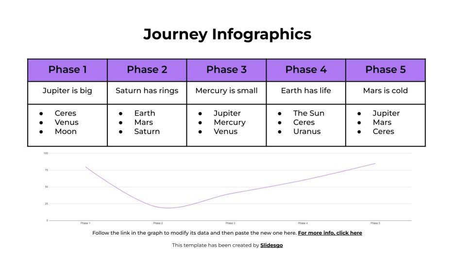 Journey Infographics Template