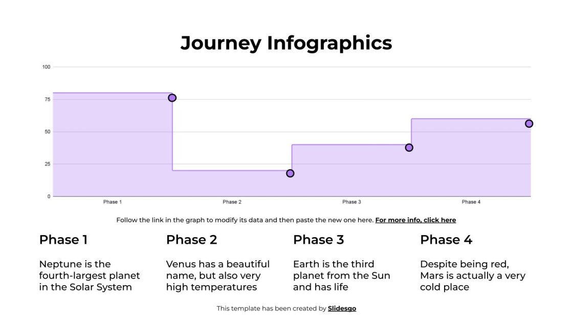 Journey Infographics Template