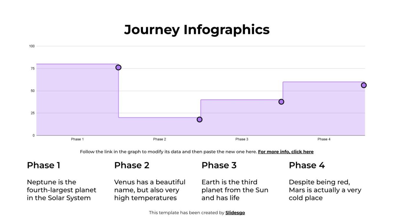 Journey Infographics Template