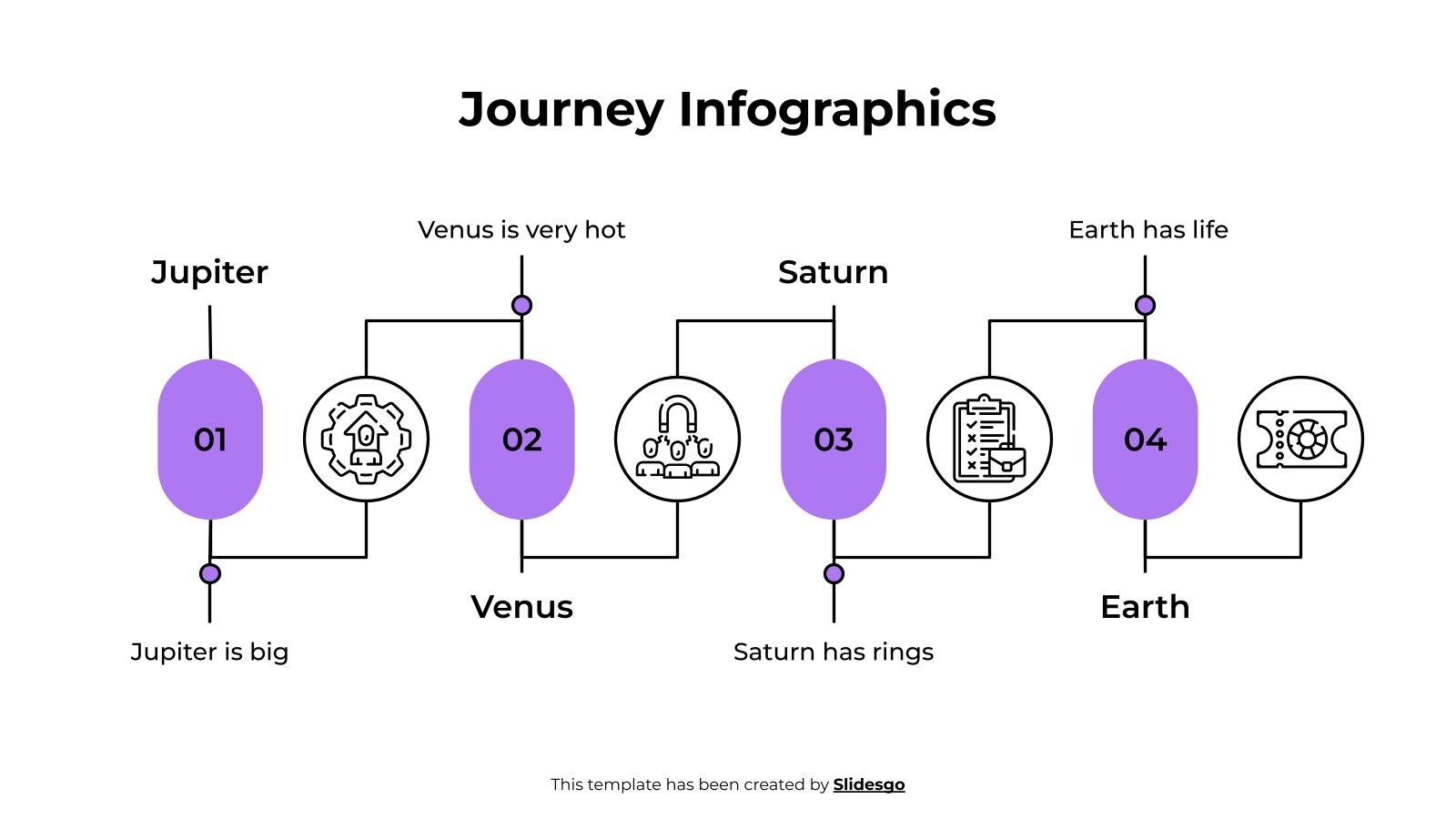 Journey Infographics Template