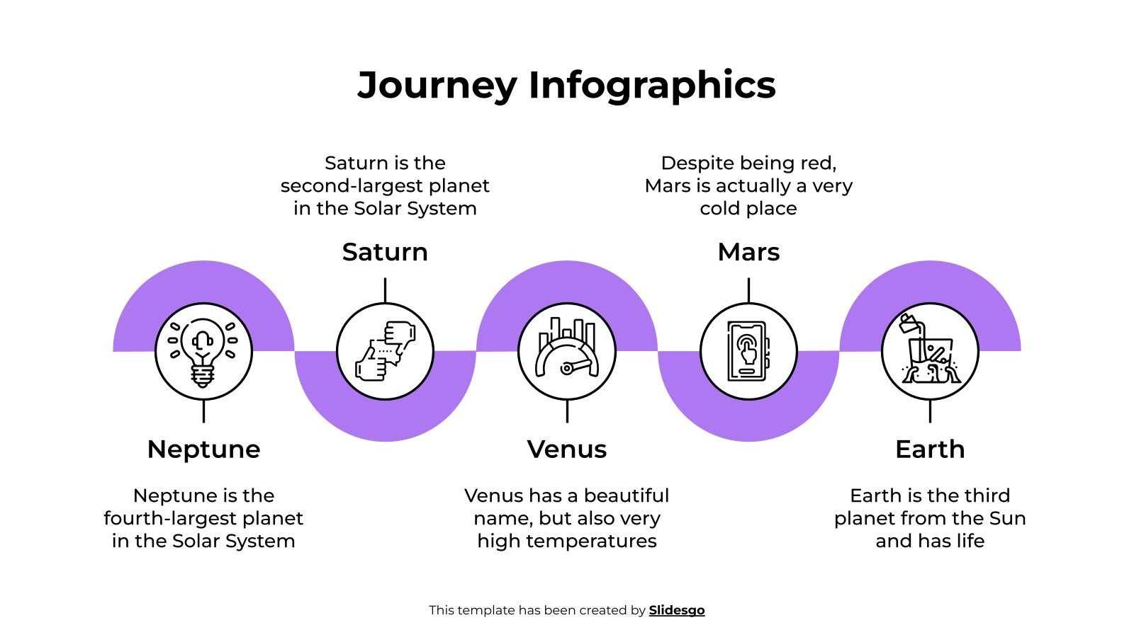Journey Infographics Template