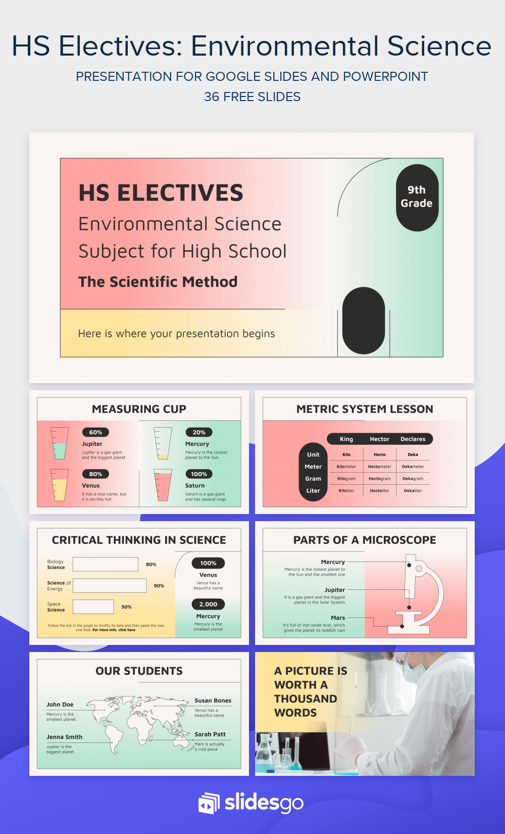 Environmental Science Subject for HS | Google Slides & PPT