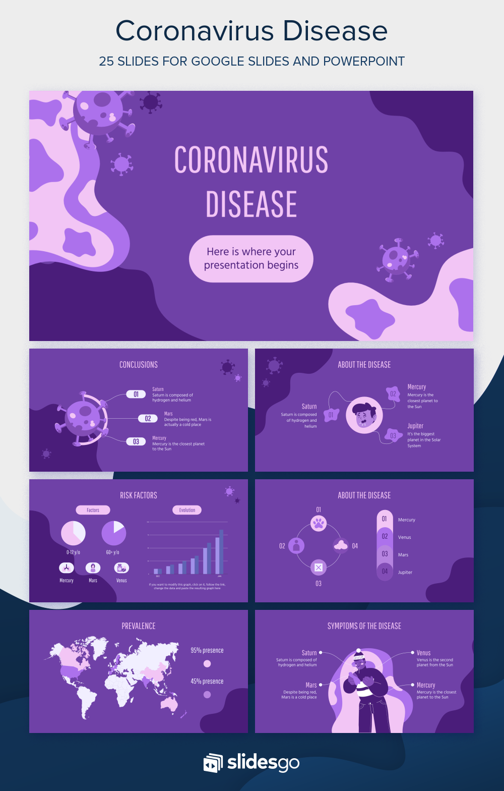Coronavirus Disease Google Slides Theme and PowerPoint Template