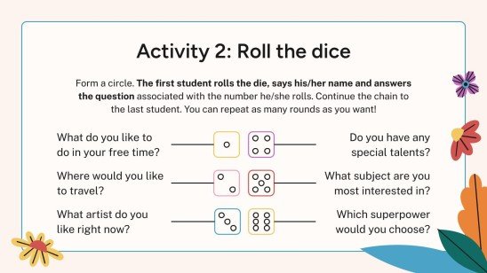 Group Introduction Activities Presentation