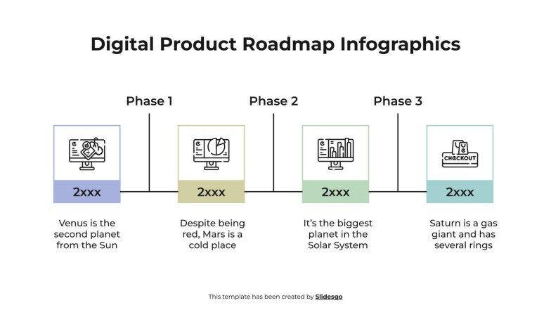Digital Product Roadmap Infographics Template