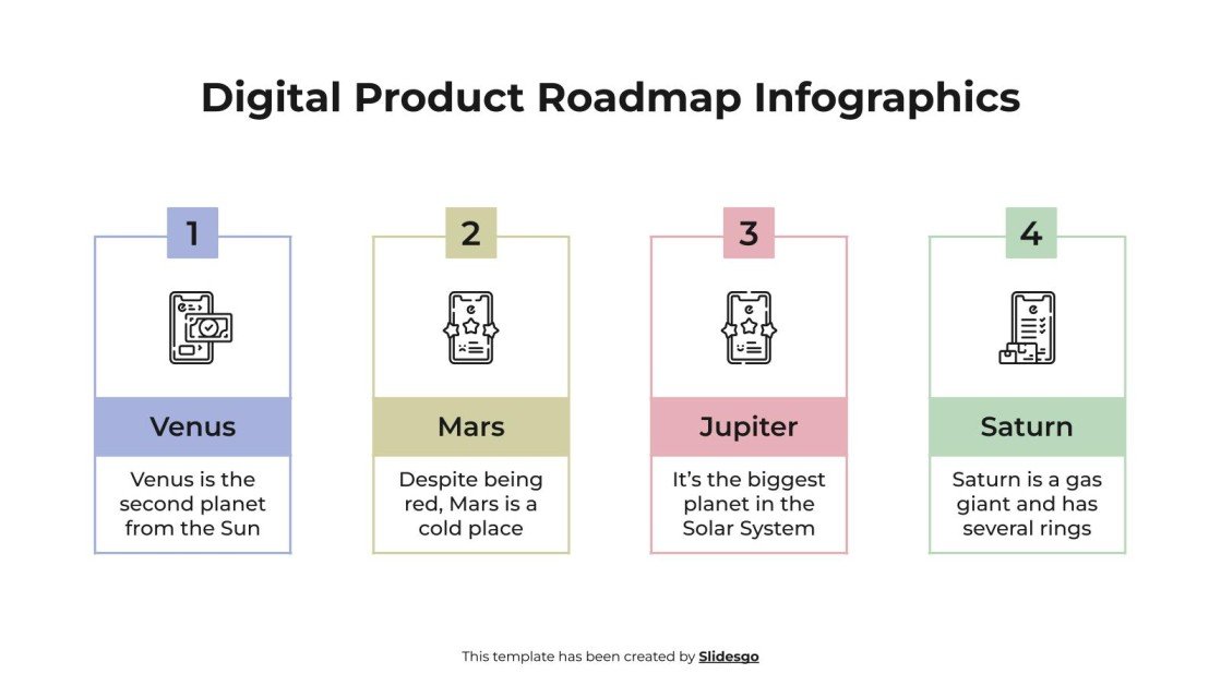 Digital Product Roadmap Infographics Template