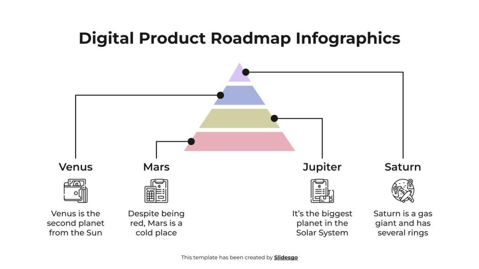 Digital Product Roadmap Infographics Template