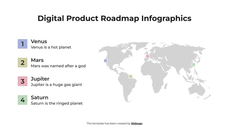 Digital Product Roadmap Infographics Template