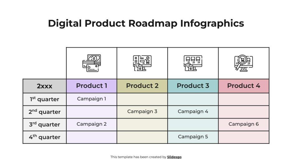 Digital Product Roadmap Infographics Template